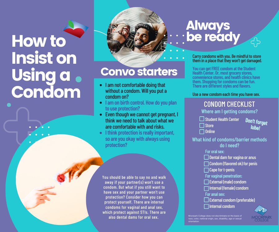 Sexual Health | Moorpark College