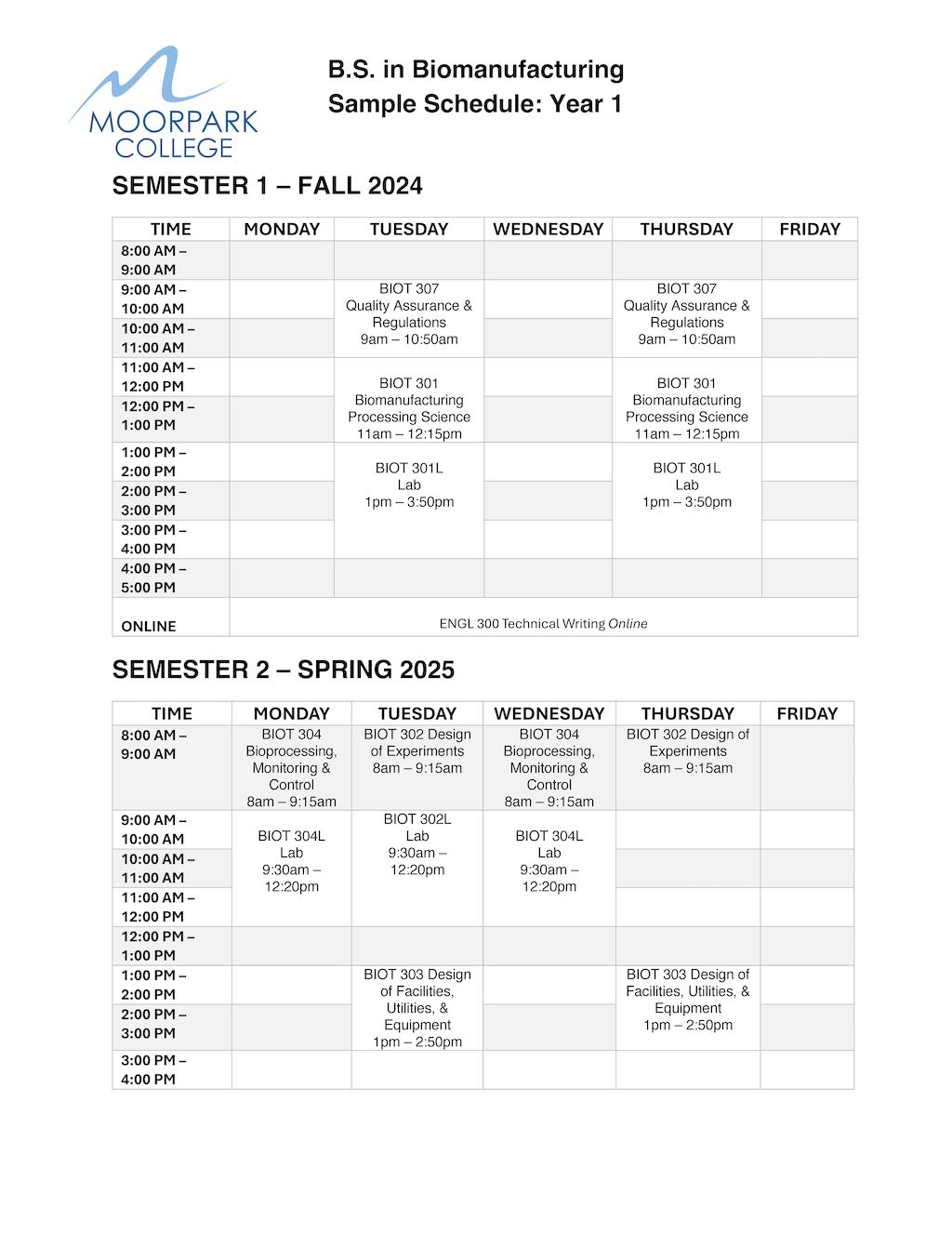 Biomanufacturing | Moorpark College